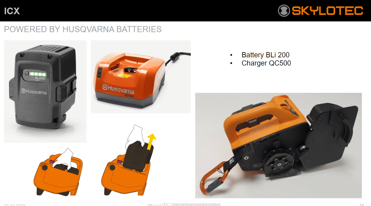 SKYLOTEC ACTSAFE ICX Power Ascender - Urban Abseiler