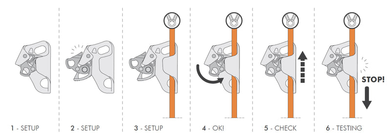 CT Chest Ascender+ - Urban Abseiler